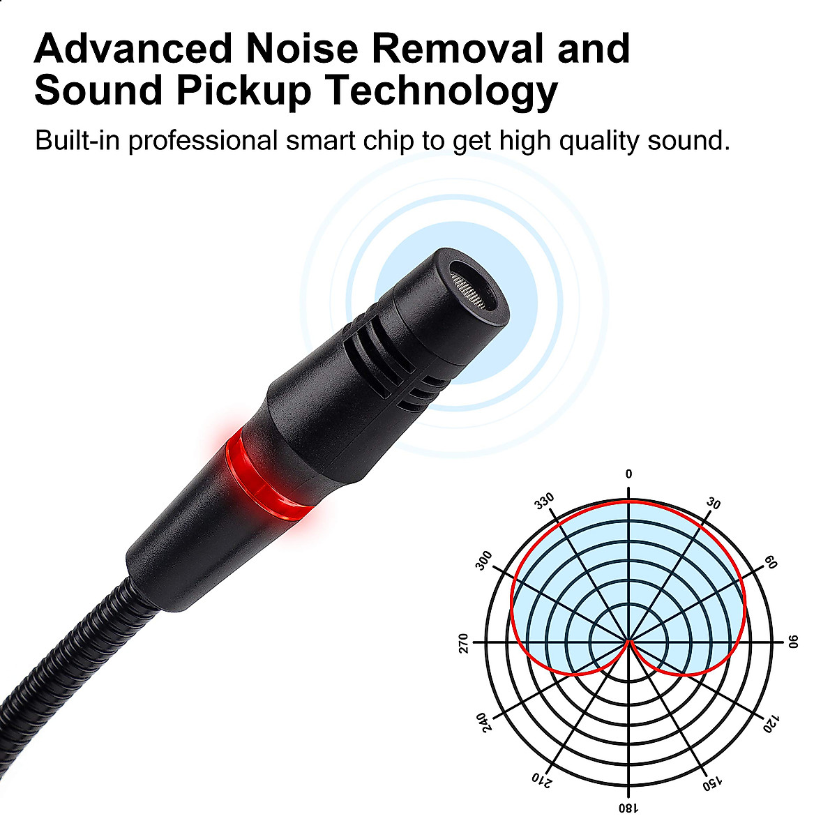 FDUCE USB Computer Microphone, PC Goose-Neck Mic Microphone for Computer with Mute Button and RGB Rainbow Light for Zoom, Skype, YouTube, Facebook, Recording, Meeting, Podcast, Games