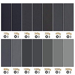 WaterLuu Wet & Dry Sandpapers,42 Pack 120 to 3000 Assorted Grit Sandpapers with Sanding Block Sander,9x3.6 Inch Sanding Sheets for Wood Furniture Finishing Glass Metal Sanding Automotive Polish.