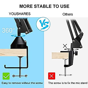 Razer Seiren Mini Mic Boom Arm with Microphone Windscreen and Dual Layered Mic Pop Filter for Razer Seiren Mini USB Streaming Microphone by YOUSHARES