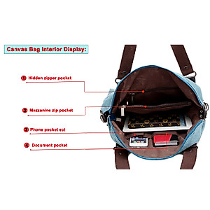 Chikencall Women Ladies Bags Casual Vintage Hobo Canvas Mulit-Pocket Daily Purse Messenger Top Handle Shoulder Large Tote Shopper Handbag Shopping Graffiti European Style Bags-Blue