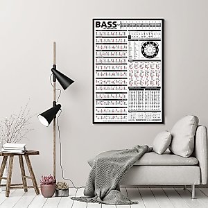 Essential Bass Theory Chart Version 2 (UPDATED & REVISED) • Bass Reference Poster 24"x36"
