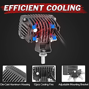 Lumimotor Amber + White 3x2 LED Pods