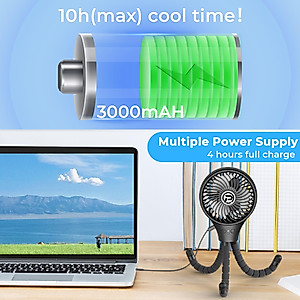 PANERGY Portable Stroller Fan, Rechargeable Battery Powered Oscillating Fan, Baby Fan with 3 Powerful & Quiet Speeds, 90° Oscillation, Flexible Tripod for Stroller, Car, Seat, Crib, Travel