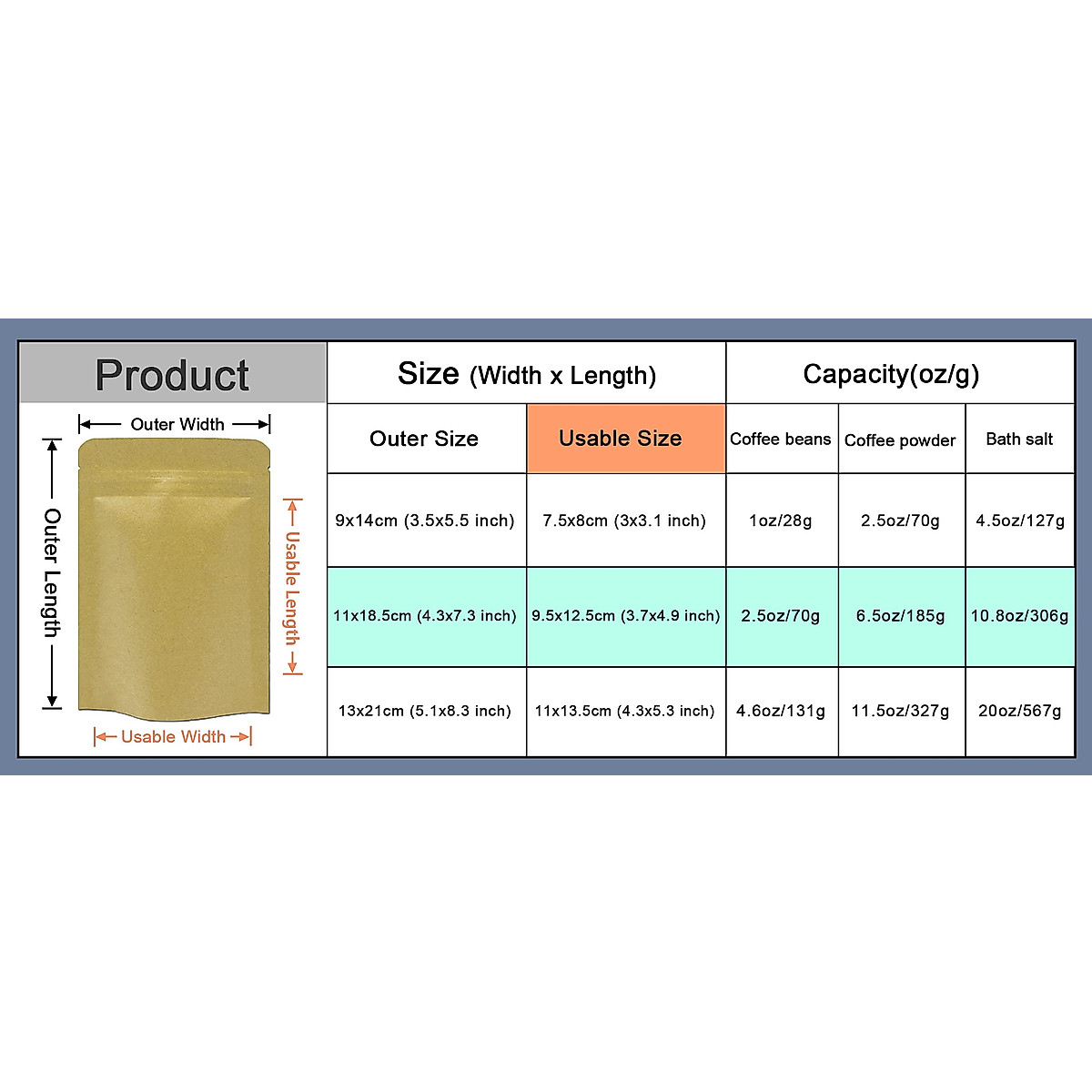 Mylar Bag Kraft Paper Foil Inner Self Standing Resealable Zipper Lock Pouch Food Stand Up Bags for Zip Packing Candy Biscuits Lock Food with Notch (50, 4.3x7.3 inch)