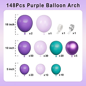 Purple Teal Blue Balloons Arch Garland Kit-148Pcs Pastel Purple Balloon Teal Balloon for Birthday Anniversary New Years Baby Shower Engagement Wedding Retirement Party Decoration
