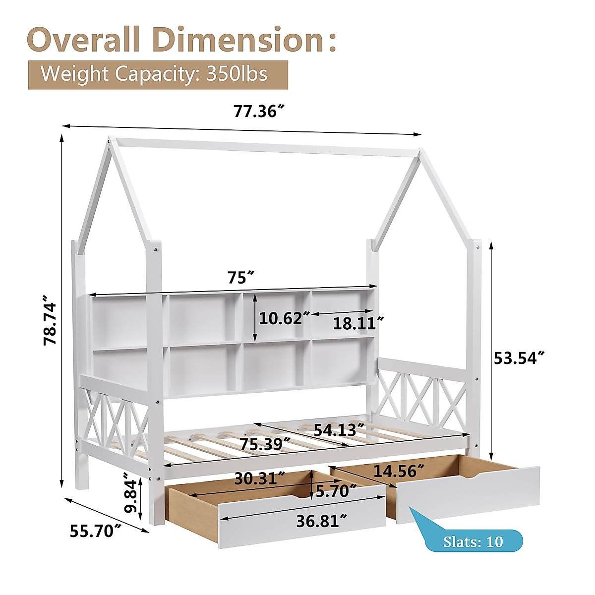 HUMEHA Full House Bed with Roof and 2 Storage Drawers for Kids, Wooden Full Size Bed Frame with Storage Shelves Guardrails and Wood Slats for Boys Girls,No Box Spring Required, White