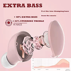 Xmenha Pink Invisible Earbuds Wireless Bluetooth Smallest Tiny Mini Hidden Earbuds for Work Small Ears Earplug Headphones Women Workout Cute Kawaii Girls Gaming Sleep Headphones Micro Pink Earphones