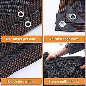 Militwo 70% or 50% Black Shade Cloth, Resistant Sun Shade Net Mesh Tarp,Shade Garden Reinforced Grommets Shade Trap with, for Plant Cover, Greenhouse, Patio, Tomatoes, Chicken Coop, Barn Kennel