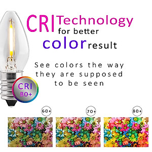 LED Night Light Bulb – C7 E12 LED Bulbs – Candelabra Light Bulbs, 1 Watt Equivalent 10W Incandescent Bulb, Warm White 2700K, Window Candles & Chandeliers Replacement Bulb, 8 Pack