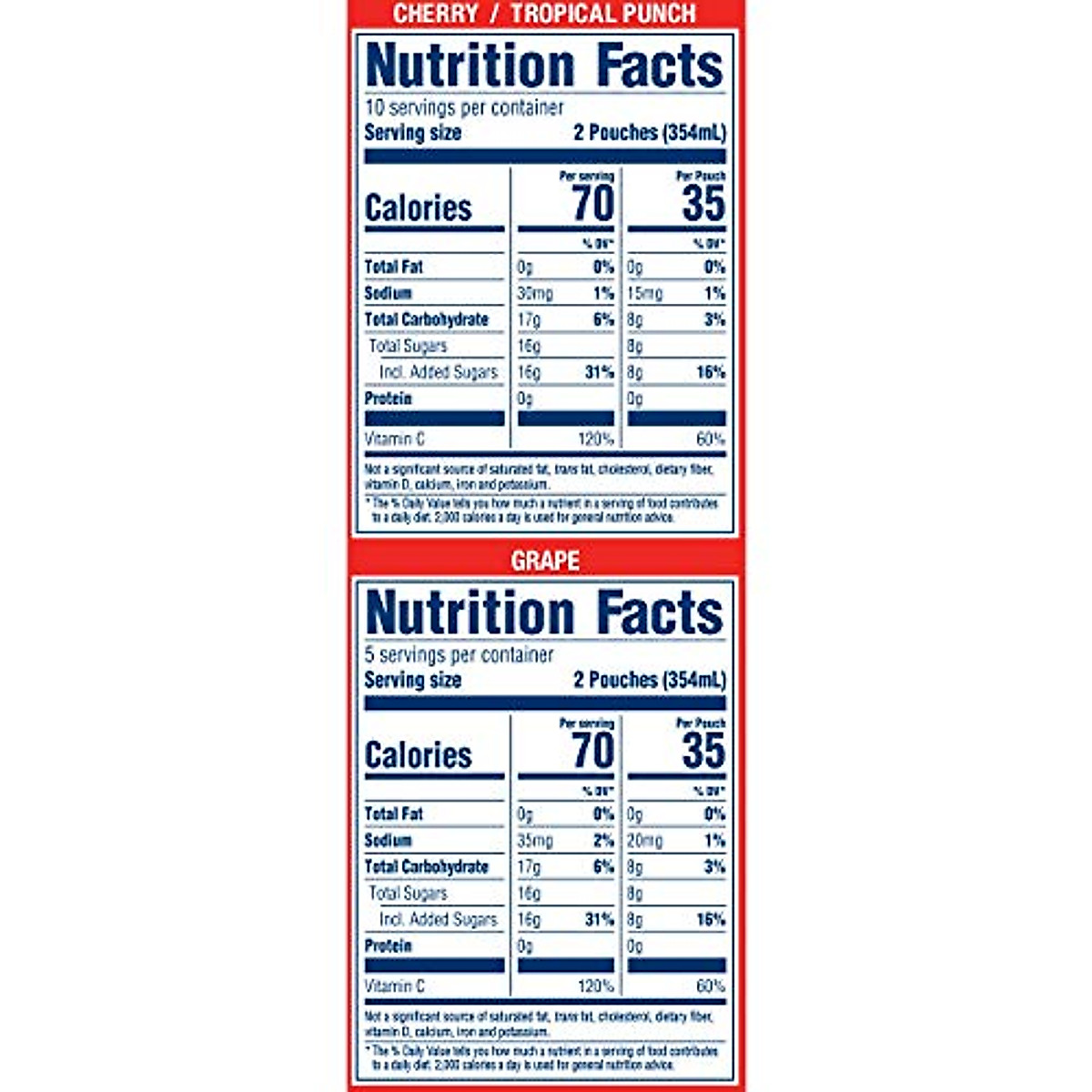 Kool-Aid Jammers Tropical Punch (Grape & Cherry Artificially Flavored Kids Soft Drink Variety Pack, 30 ct Box, 6 fl oz Pouches)