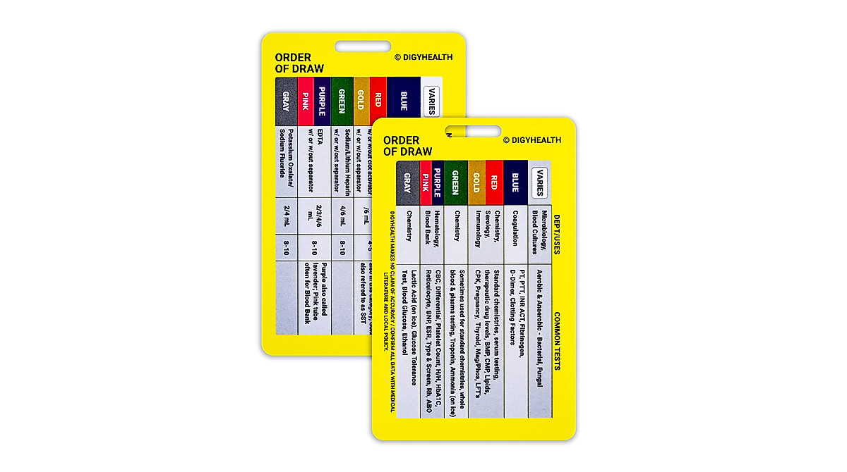 Order of Draw Badge Card for Phlebotomy Professionals