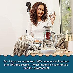 Hydros Water Filter Pitcher - 64 oz Water Pitcher - Powered by Fast Flo Tech - Dishwasher Safe - 60 Second Quick Fill-Up - BPA Free Water Filter - 8 Cup Capacity - Grey