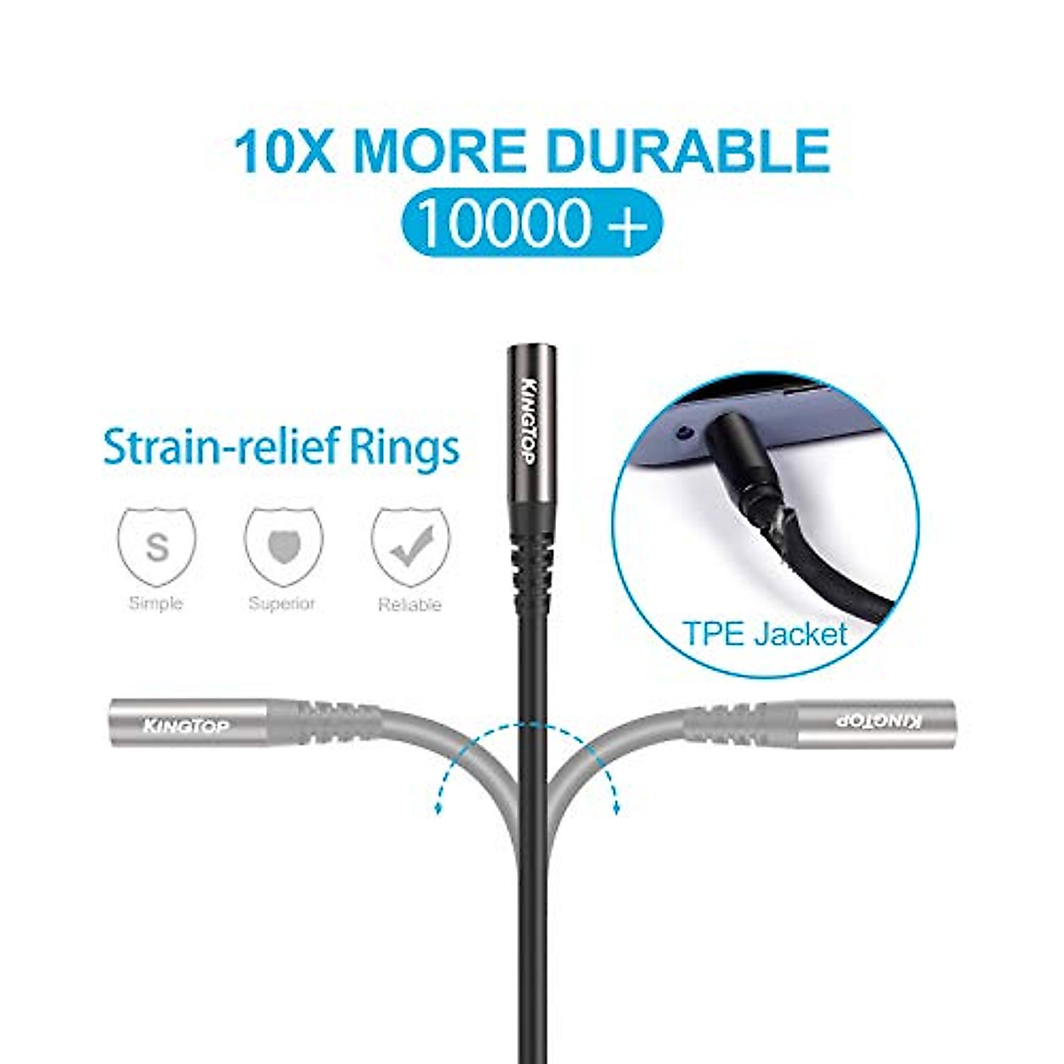 KINGTOP Headphone Splitter, 3.5mm Headphone Mic Stereo Y Splitter, 3.5mm TRRS Female to Dual 3.5mm TRS Male Combo Audio Adapter for PC, Laptop, Desktop, Headphone, Gaming Headset (Black)