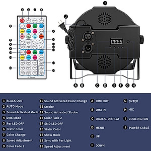 9 LED Stage Lights 2 Pack - 36W RGBW Par Light with Remote DMX Control Sound Activated Strobe Auto Play Uplights for Wedding Birthday Party Disco Dance Club Karaoke DJ Events Venue Stage Lighting