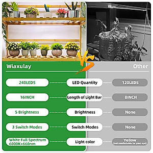 Wiaxulay LED Plant Grow Light Strips, 6000K Full Spectrum Grow Lights for Indoor Plants, Sunlike Growing Lamp with 6/12/16H Timer, 5 Dimmable Levels for Hydroponics Succulent, Plant Shelf, 2 Packs