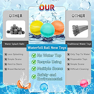 12PCS Silicone Reusable Water Balloons for Kids, Quick Fill Water Balls, Bomb Splash Ball, Magnetic Refillable Self Sealing Water Balloon, Summer Party Game Outdoor Waterballons