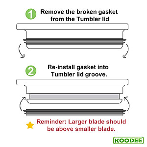 3 Pack Replacement Rubber Gasket Seal Ring for 20 oz Insulated Stainless Steel Tumbler Lids fit for Yeti, Ozark, Beast, KOODEE, SUNWILL, Umite Chef, BPA Free (3 Pack)
