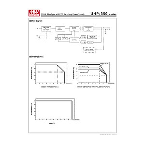 MEAN WELL UHP-350 350W Slim Type with PFC Switching Power Supply (UHP-350-5)