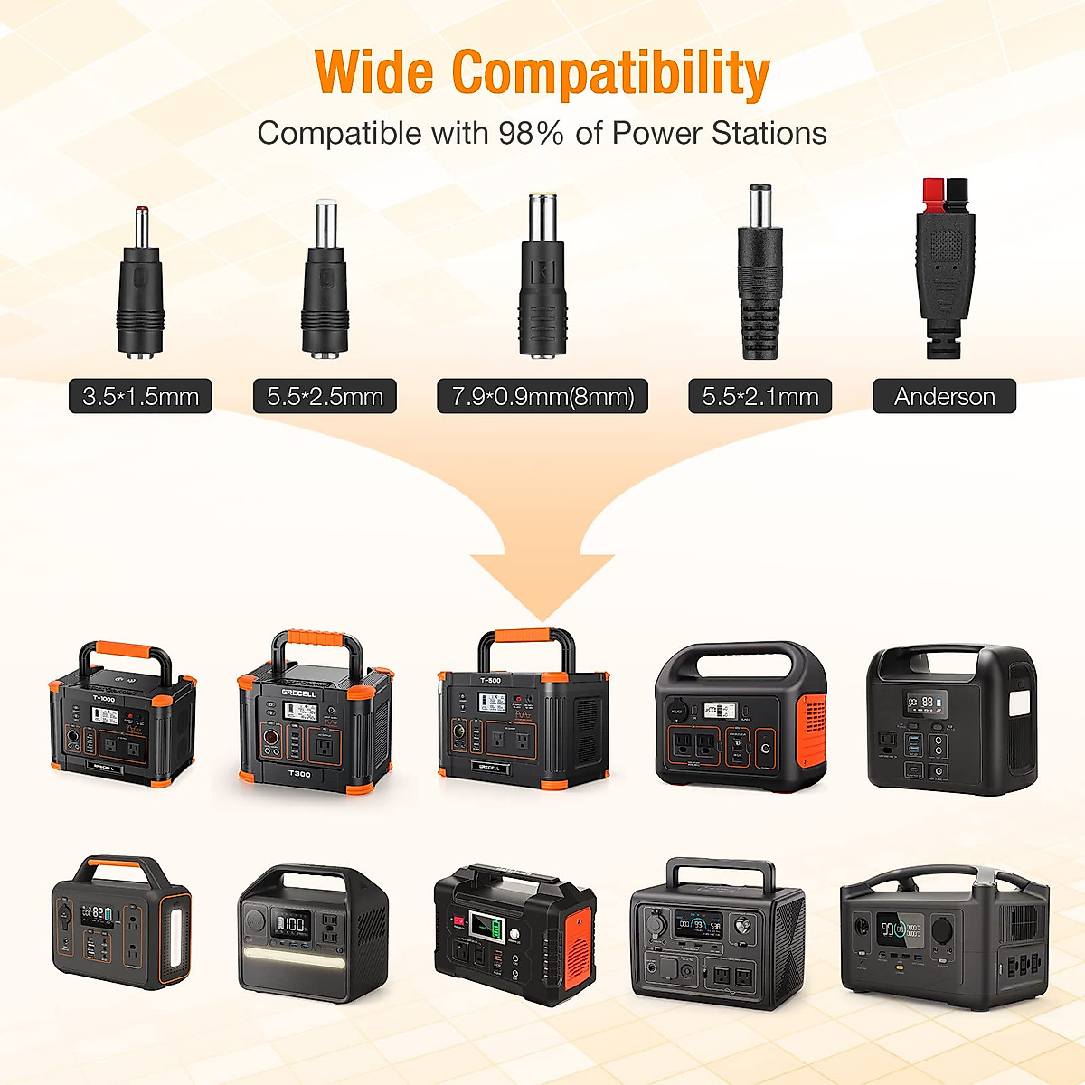 GRECELL Portable Power Station 2400W Solar Generator with 2 * 100W Solar Panel, 1843Wh UPS Backup LiFePO4 Battery Power Supply with 11 Outlets(4 2400W AC Outlets,2 PD100W) for Home CPAP Camping RV