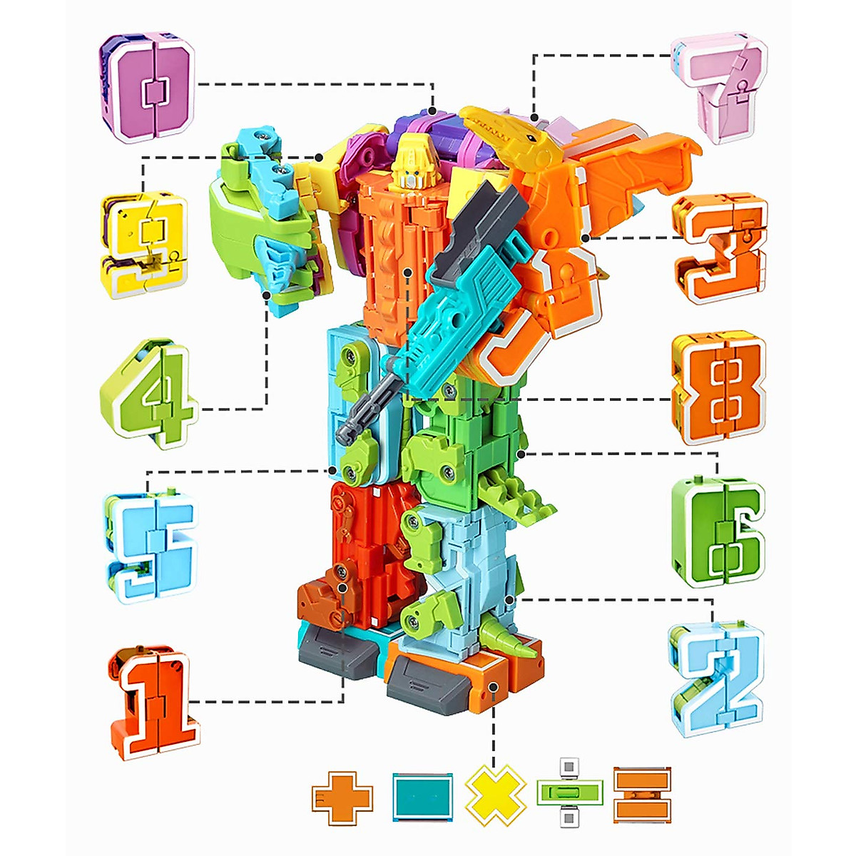 Number Robots Dinosaur Toys Action Figure for Kids Number Learning