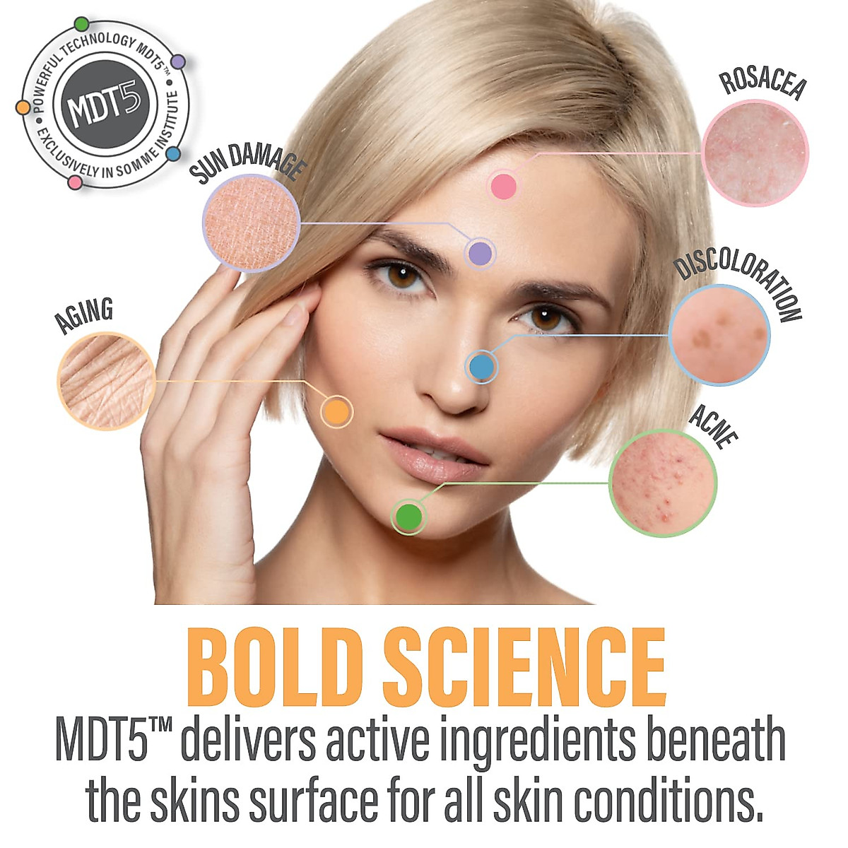 Exfoliating Glycolic Acid Pads | Anti-Aging, Smoothing, Resurfacing Pads | Somme Institute Transport Alcohol-Free Brightening Pads for Gentle Dirt Removal and Pore Cleansing | 50 Ct.