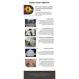 Thunder-Domes 1V Geodesic Dome Hub DIY Kit - Sheet Metal Connectors