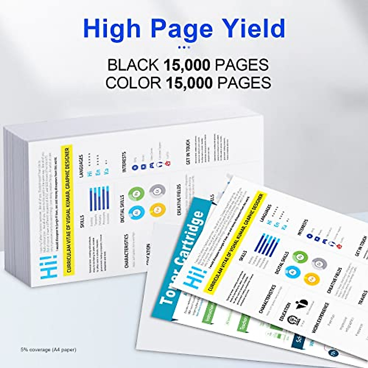 ALUMUINK Remanufactured DR221CL Drum Unit Set Replacement for Brother DCP-9015CDW DCP-9020CDN HL-3150CDN HL-3170CDW Printer Drum (1Black,1Cyan,1Magenta,1Yellow,4 Pack)