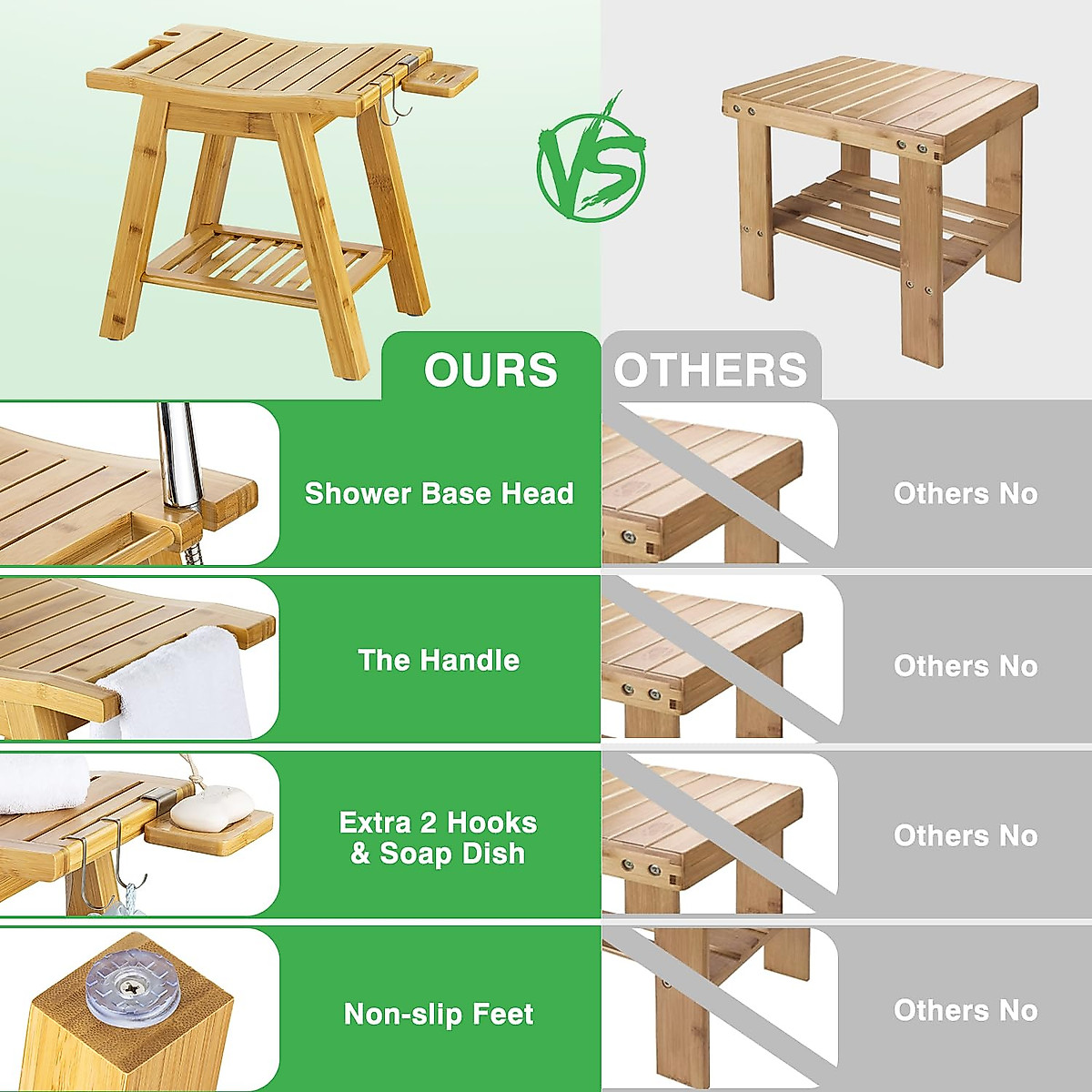 ETECHMART Bamboo Shower Bench Seat, A-Shaped Bath Spa Stool with Storage Shelf for Legs Shaving Inside Shower or Bathroom, Waterproof Wooden Shower Chair for Seniors Adults Disabled Elderly, Bamboo