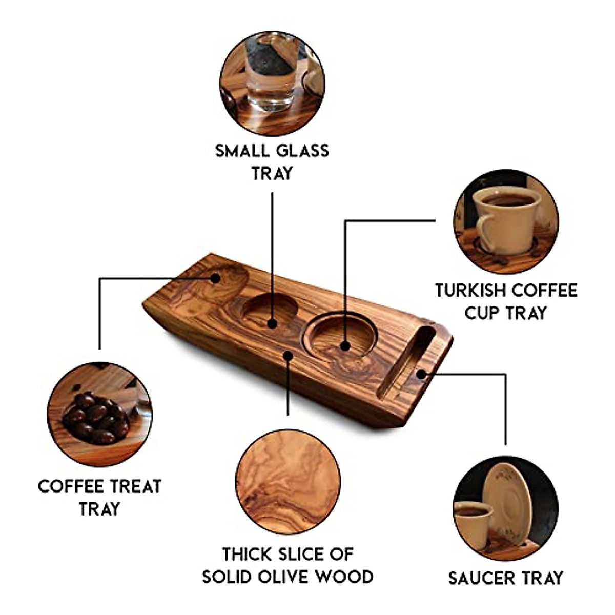 Handmade Wooden Coffee Table Tray, Housewarming Gift for Your Loved Ones, Tea Tray & Coffee Serving Tray, Coffee Decor for Coffee Gifts, Ottoman Tray for Turkish Coffee Set, Solid Troya Olive Wood