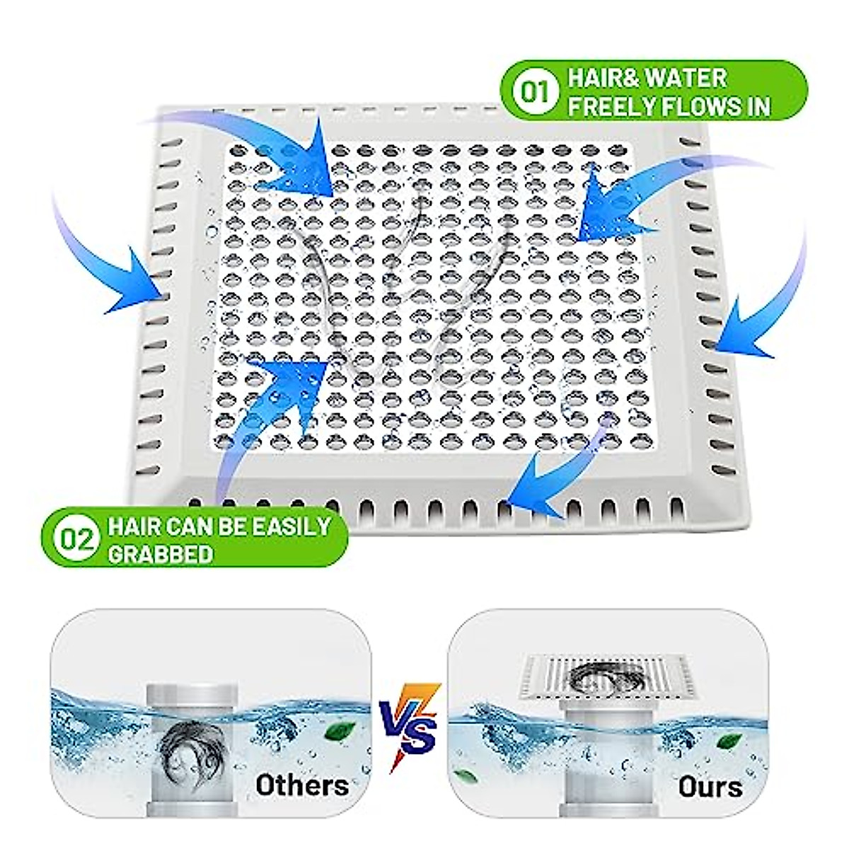 Aluvor Drain Hair Catcher,Shower Drain Cover Hair Catcher Shower Drain Strainer for Bathroom Floor,Durable Square Shower Hair Drain Catcher to Keep Away from Clogged Drain-No Rust!