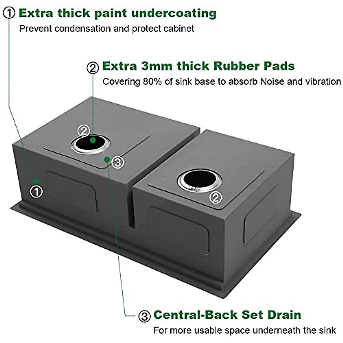 30 Kitchen Sink Double Bowl - Sarlai 30 x 19 inch Undermount Sink Stainless Steel 16 Gauge Two Basin Low Divider 50/50 Under Counter Deep Kitchen Sinks with Accessories