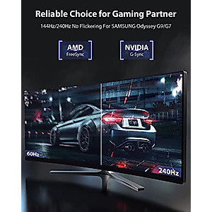 Stouchi DisplayPort Cable 1.4, 8K 6.6FT DP Cable 32.4Gbps 8K@60Hz HBR3 4K@60Hz/144Hz/120Hz 5K@60Hz 1080P@240Hz Support FreeSync G-Sync HDR10 Display Port for Gaming Monitor Graphics Card