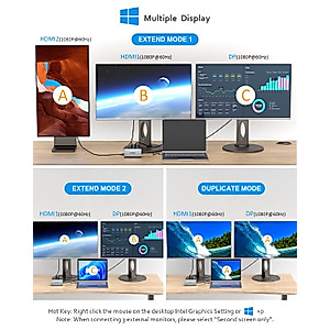 SUTOUG 12 in 1 USB C Hub, Docking Station, Triple Displays Laptop Docking Station for MacBook Pro and Windows(2 HDMI, DP, 100W PD, SD/TF Card Reader, 3 USB 3.0 Ports), MAC OS only Support Mirror Mode