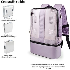 O2TOTES USA Mesh Backpack for Portable Oxygen Concentrators, Mesh Panels for Breathability, Compatible for Inogen One G3, Inogen One G5, OxyGo & OxyGo Next/Does Not Contain Oxygen, Backpack Only