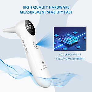 Pet Ear Thermometer for Dogs, Cats, and Livestock, Long Probe Designed, ℃/ ℉ Convert and Sound Switch Dedicated Button, 1 Second Measurement, 20 pcs Pet Swabs Included