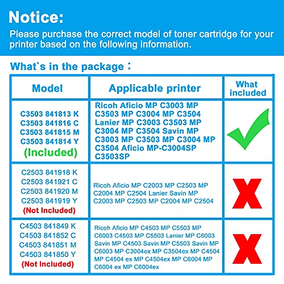 LCL Compatible Toner Cartridge Replacement for Ricoh 841813 841816 841815 841814 MP C3003 C3503 C3004 C3504 C3003 C3503 C3004 C3504 Lanier MP C3003 C3503 C3004 C3504 (4-Pack Bk C M Y)