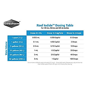 Seachem Reef Iodide 250ml