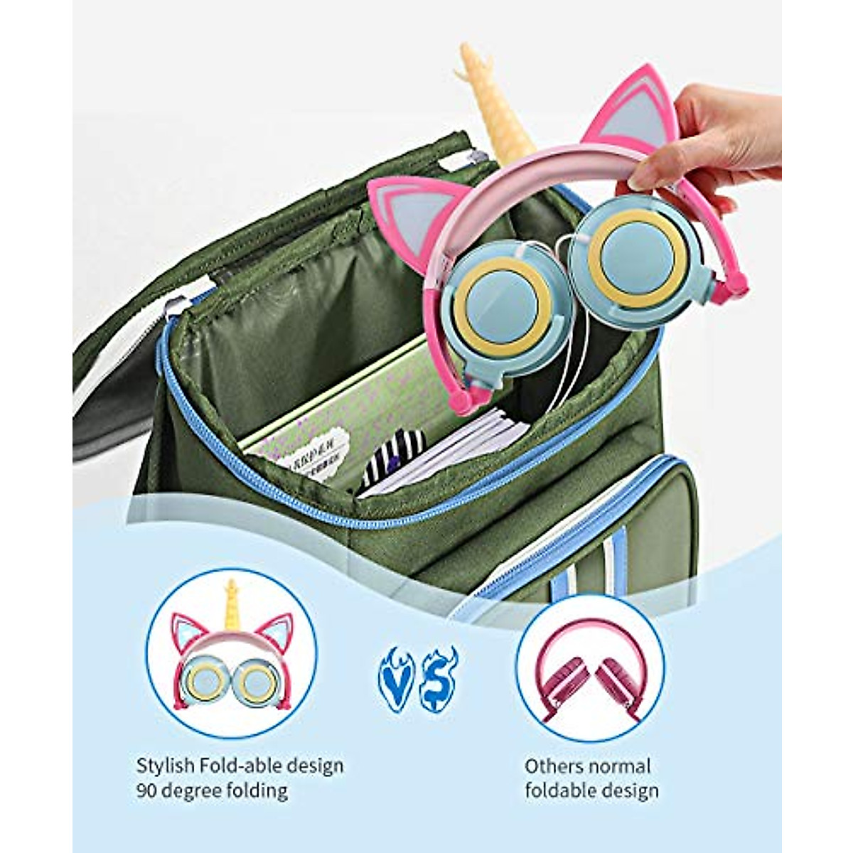 iFecco Kids Headphones, Boys Girls Teens Foldable Adjustable Wired On-Ear Headset 3.5mm Audio Jack Stereo Tangle-Free, 85 dB Volume Limited Childrens Headphones for School Home, Travel