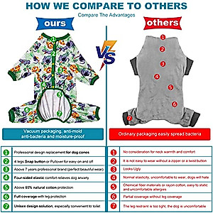 LovinPet Large Dog Pajamas Onesie: Lightweight Stretchy Knit Pullover Large Breed Jammies, Big Hippo Green Print, Wound Care/Post Surgery Dog Shirt, UV Protection, Pet PJ's, Dog Onesie/Medium