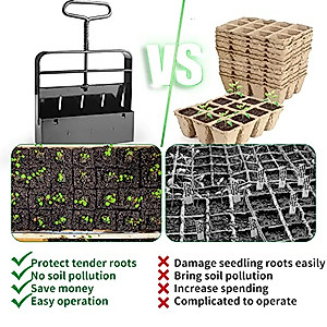 Soil Blocker Maker 2 inch Seed Block Maker with Comfort-Grip Handle for Seed Stater Tray,Most Popular Soil Blocking Tool,