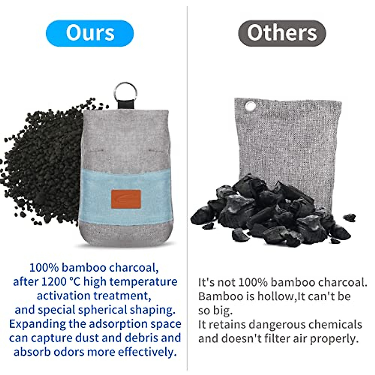 6 Pack Nature Fresh Charcoal Air Purifying Bag Charcoal Bags Odor Absorber, Closet Deodorizer Smoke Closet Car Fridge Shoe Dog Odor Bathroom Gym Refreshers Eliminator, Work From Home Essentials.