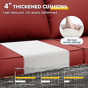 UDPATIO Outdoor Cushions for Patio Furniture, 4'' Replacement Cushions for Outdoor Furniture, Set of 4 Water-Resistant Outdoor Sectional Cushions for Sofa Couch Chair (Burgundy)