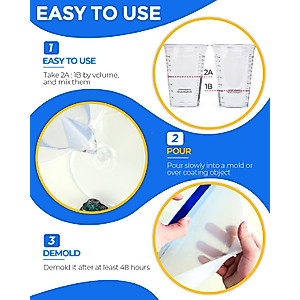 INCLY Deep Pour Epoxy Resin, 0.75 GL Epoxy Resin Kit for 2 to 4'' Pour Molds Craft, High Gloss & Bubbles Free & Crystal Clear Casting Resin Supplies for River Table, Wood Filler, Bar Top, 2 : 1 Mix