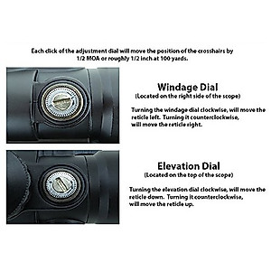 Monstrum S232P 2X Magnification Prism Scope (Black)