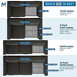 Meliusly® Sofa Cushion Support Board (17x79) Couch Supports for Sagging Cushions, Couch Saver for Saggy Couches, Under Couch Cushion Support for Sagging Seat, Sofa Support for Sagging Couch