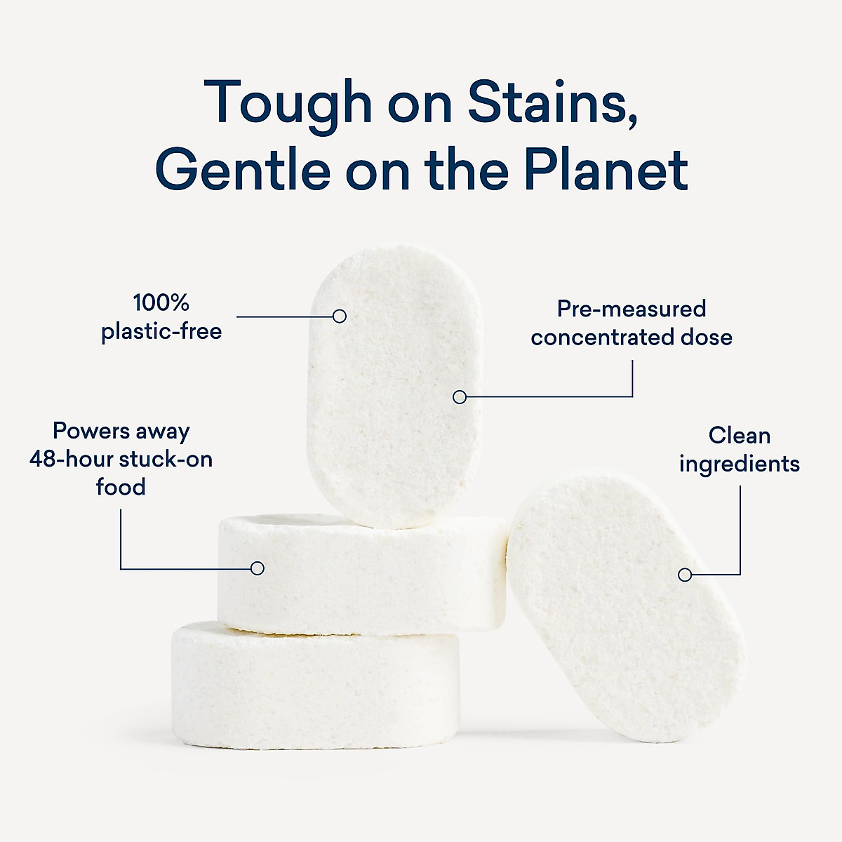 BLUELAND Dishwasher Detergent Tablets, 60 Count, Unscented 100% Plastic-Free Eco Friendly Dishwashing Pods, Natural, Sustainable