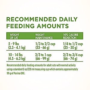 Purina ONE Natural, Low Fat, Weight Control, Indoor Dry Cat Food, +Plus Indoor Advantage - 7 lb. Bag