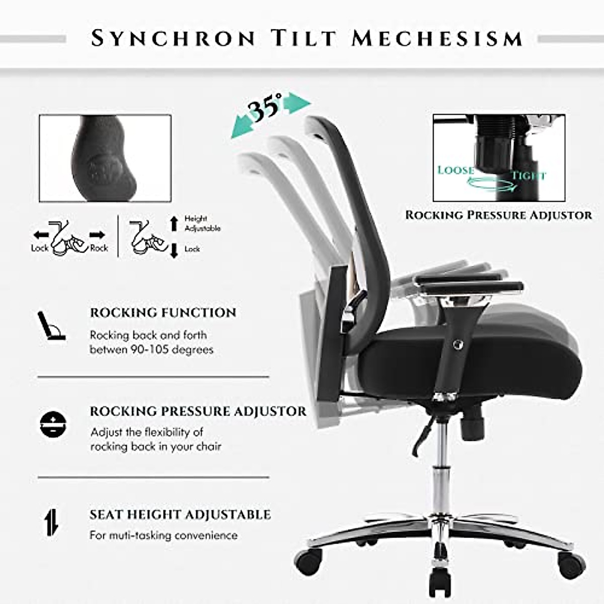 Big and Tall Office Chair 500lbs, Heavy Duty Ergonomic Mesh Chair, Computer Executive Desk Chair with Wide Thick Seat, 4D Armrests, Adjustable Lumbar Support and Tilt-Black