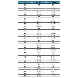 SCARPA Ribelle Run Kalibra G Water-Resistant Trail Shoes with Gaiter for Trail Running and Hiking - Black/Azure - 9-9.5 Women/8-8.5 Men