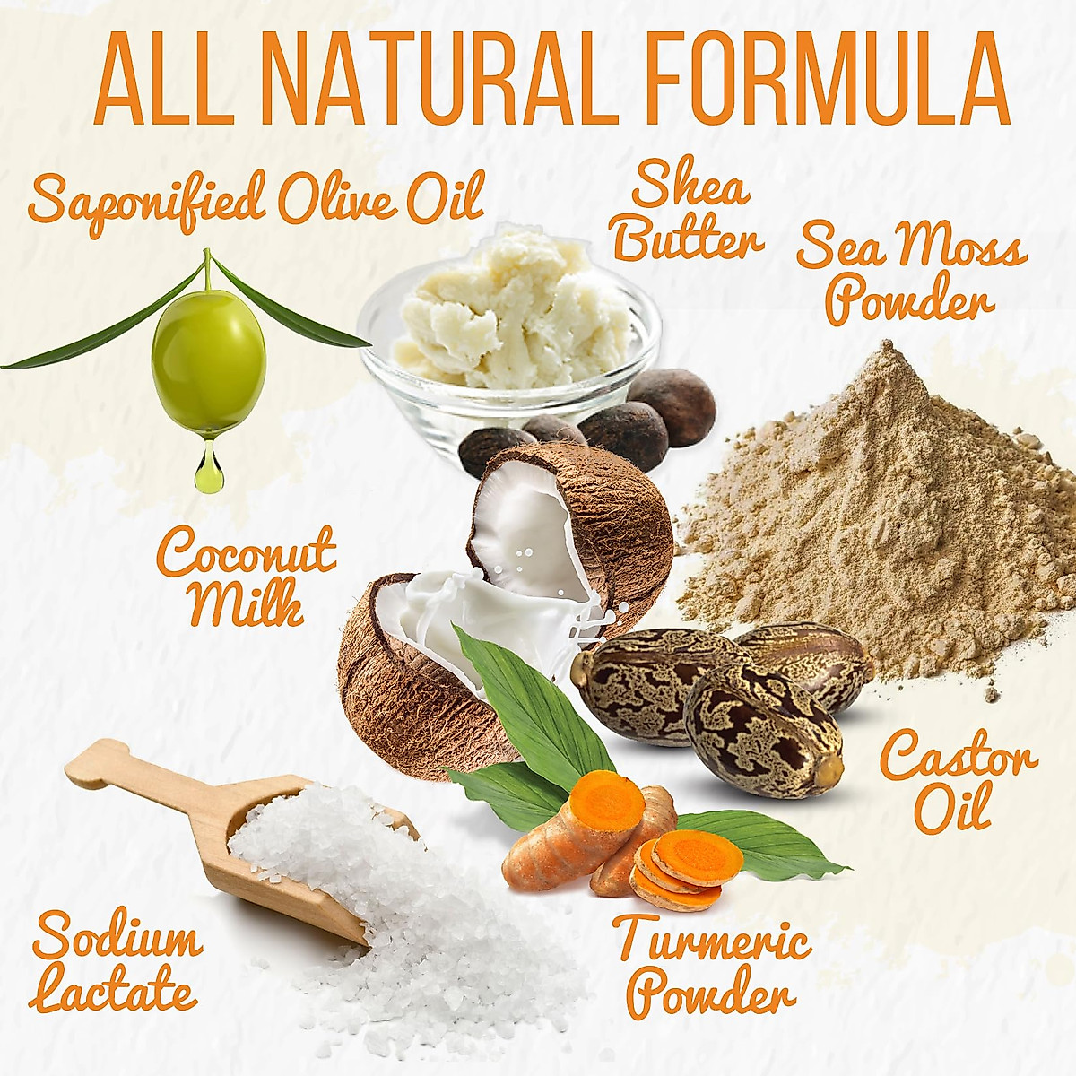 Herblov Turmeric Soap Bar for Face & Body – Natural Turmeric Skin Soap Wash for Dark Spots, Intimate Areas, Underarms – Turmeric Brightening Face Soap Cleanses Skin, Great for Acne, Scars